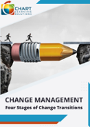 Change Management: Four Stages of Change Transitions